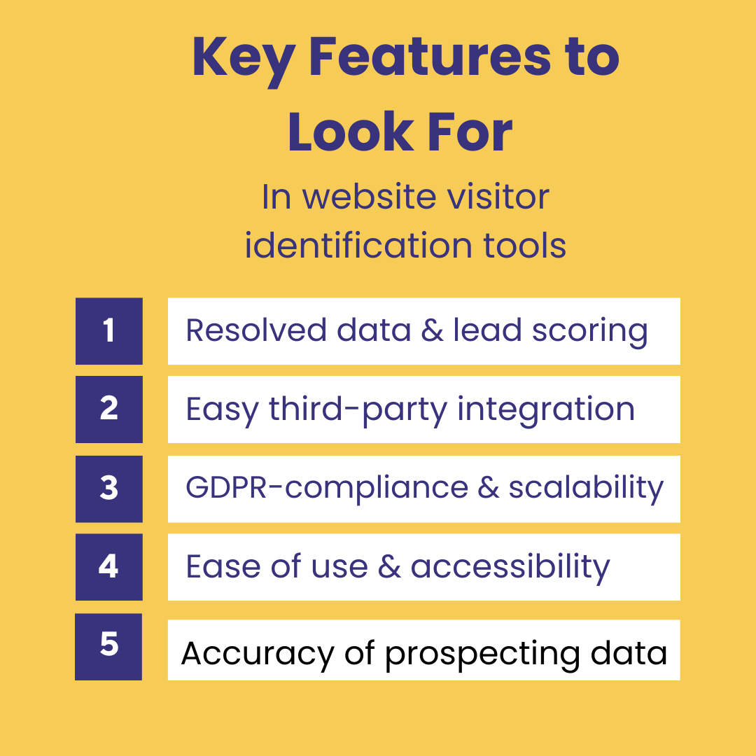 Top 12 Website Visitor Identification Tools to Supercharge Outreach in 2025